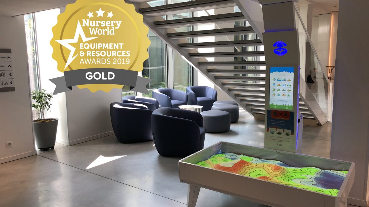 About company iSandBOX